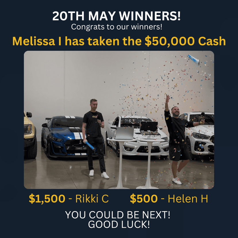 Australian Rewards Club | Win Patrol, Chev, XY Falcon, Harley, HSV ...